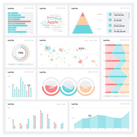 Premium Vector Realistic Dashboard Design For Data Statistics