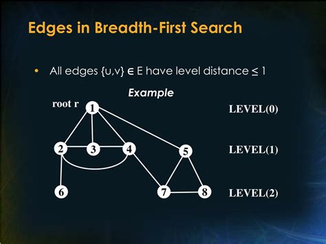 Ppt Breadth First Search Of Graphs Powerpoint Presentation Free