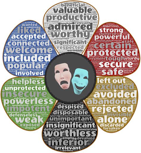 Difference Between Ego And Attitude Silent Motivations