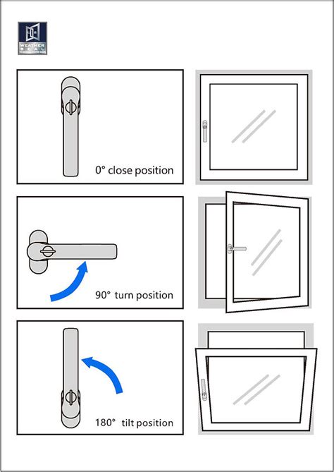 tilt and turn usweatherseal window