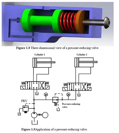 Pressure Reducing Valve Hydraulic Schematic Troubleshooting