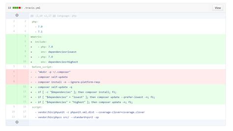 How To Create Your First BOT SCRIPT By Salil Mehendale Your First BOT SCRIPT By Salil Mehendale