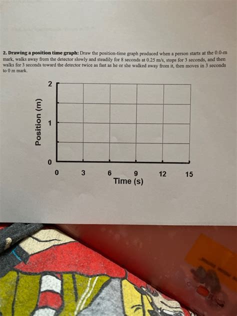 Solved 2 Drawing A Position Time Graph Draw The Chegg Com