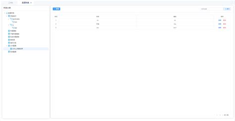 【基础教程】数据字典 系统配置 Csdn社区 【基础教程】数据字典 系统配置 Csdn社区