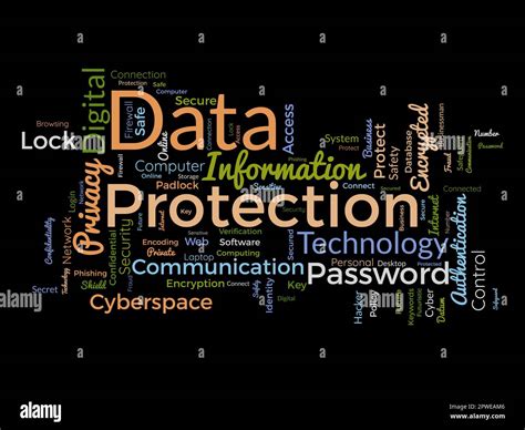 Word Cloud Background Concept For Data Protection Digital Security