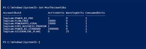 Mastering Powershell Security Best Practices