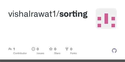 Github Vishalrawat Sorting