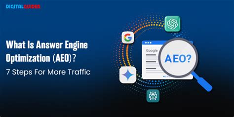 What Is Answer Engine Optimization Aeo Explained