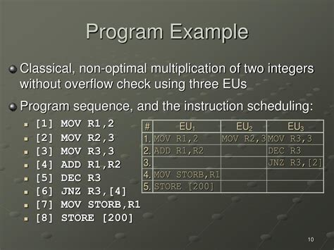 Ppt Crec A Novel Reconfigurable Computing Design Methodology Powerpoint Presentation Id 3295691