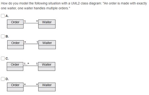 Solved How Do You Model The Following Situation With A Uml2