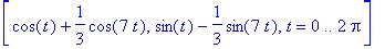 Cycloid Trochoid Epicycloid Hypocycloid Epitrochoid And Hypotrochoid