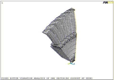 Finite Element Model Of A Group Of 6 Blades Download Scientific Diagram