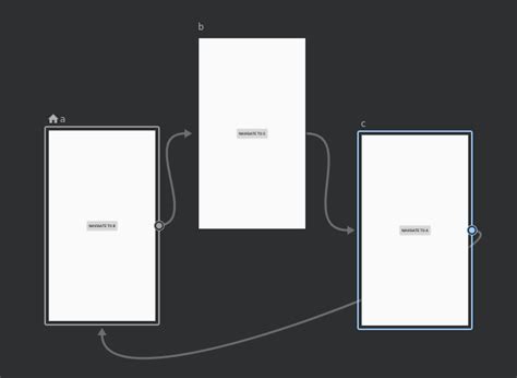 Android Keep Viewmodel Instance When Navigating Back With By Navgraphviewmodel Stack Overflow