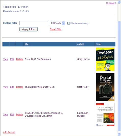 Database Tools For MySQL SQL Server PostgreSQL SQLite Oracle DB2 Firebird By SQL Maestro Group