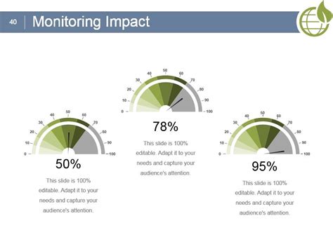 Csr Monitoring And Measurement Strategy Powerpoint Presentation Slides Csr Monitoring And