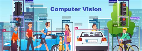 Computer Vision Transforming Image And Video Analysis With Ai