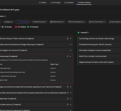 Dynamically Highlight Data Points Based On Slicer Selection Data Mozart