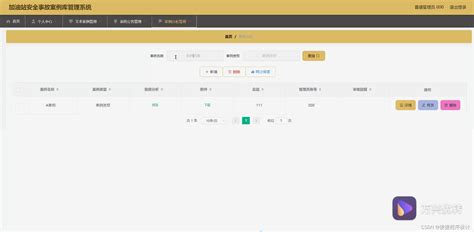 Java加油站安全事故案例库管理系统开题源码典型案例管理系统 Csdn博客