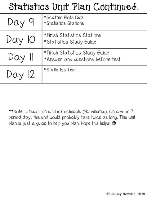Algebra 1 Unit 6 Hmwk Name Statistics Review 1 Date During
