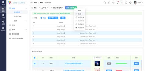 Vite Admin后台管理系统 vite vue pinia前端后台框架实例 xiaoyan 博客园
