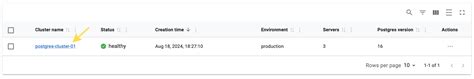 hetzner automated database platform for postgresql
