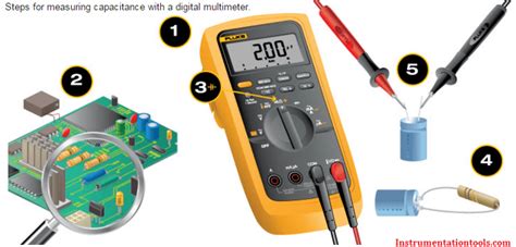 How To Measure Capacitance Using Multimeter Inst Tools
