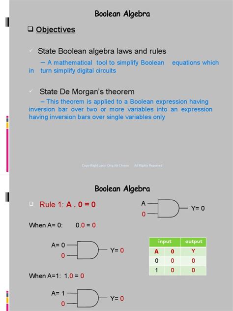 boolean algebra and de morgan s theorem vesion 1 6 pdf boolean