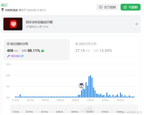 心算挑战 Leetcode（c语言）心算挑战c编程题 Csdn博客