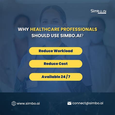 Simboai On Linkedin Healthcare Medical Physicianburnout