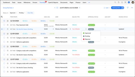 Mastering Project Management Time Tracking Techniques For Success