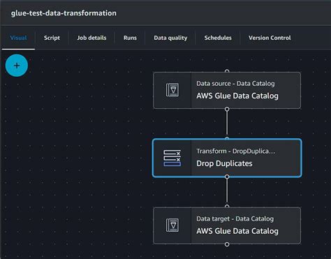 daniel Ślusarski on linkedin streamlining data processing using aws