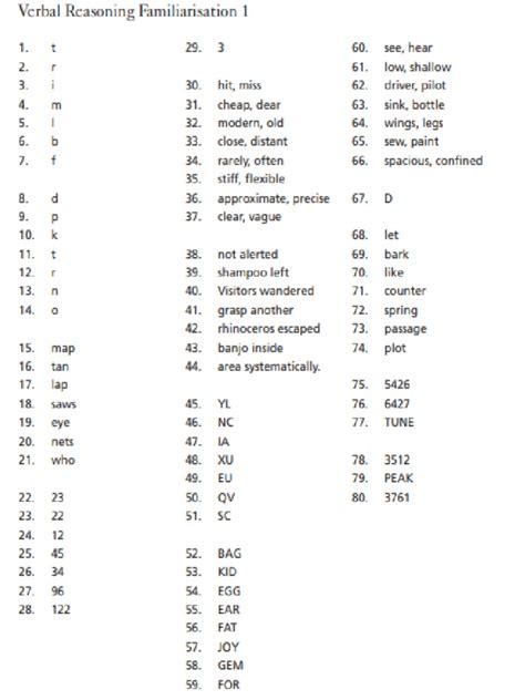 11 Past Papers Answers Gl Verbal Reasoning Paper 1 Pdf