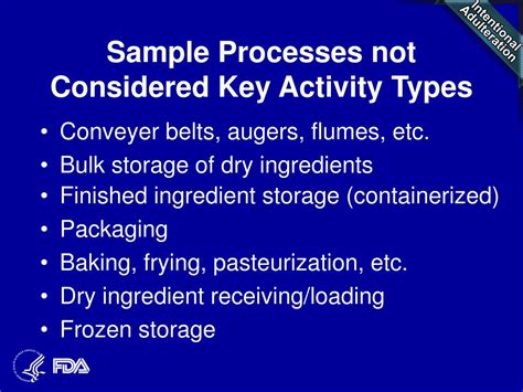PPT Actionable Process Steps And Focused Mitigation Strategies PowerPoint Presentation ID