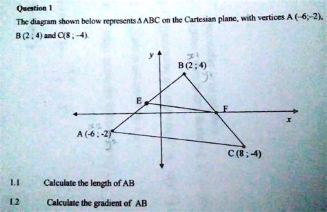 Solved Question 1 The Diagram Shown Below Represents A Abc On The Cartesian Plane With
