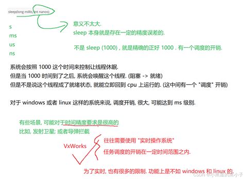 【多线程】thread多线程（内含创建线程、thread常见方法、线程的状态）thread线程 Csdn博客