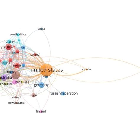Network Visualization Map Of The Citation By Countries Download