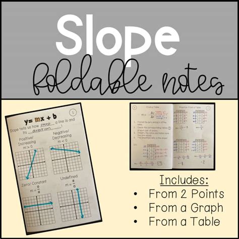 Slope Notes Foldable By The Math Aesthetic Tpt