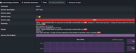 Ntp Time Alert Is Still Active Even After Fixing The Ntp Time Offset