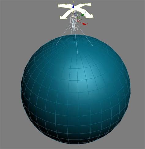 rotating camera around object switching different axis views
