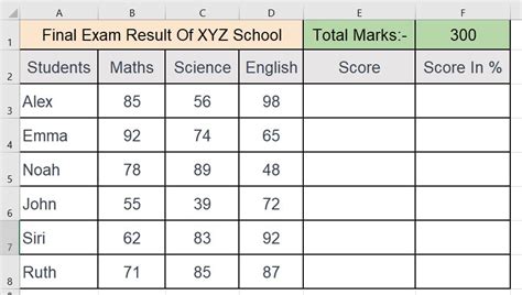 How To Use The Percentage Formula In Excel AtoZ Library