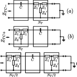 And The Equivalent Input Impedances Of The Overall Download Scientific Diagram