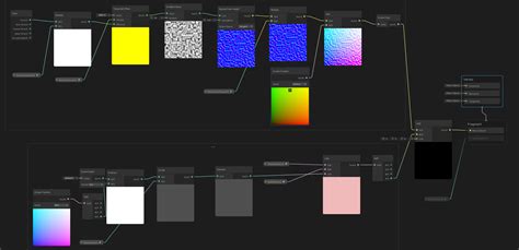 Webglunlit Shadergraph Renders Grey Questions And Answers Unity