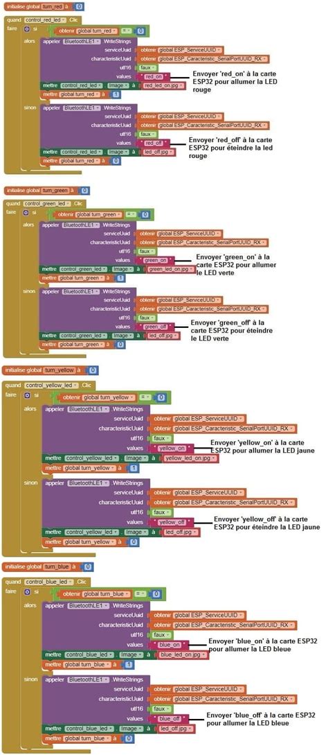 Allumer Quatre Leds Connectées à Esp32 Via Bluetooth