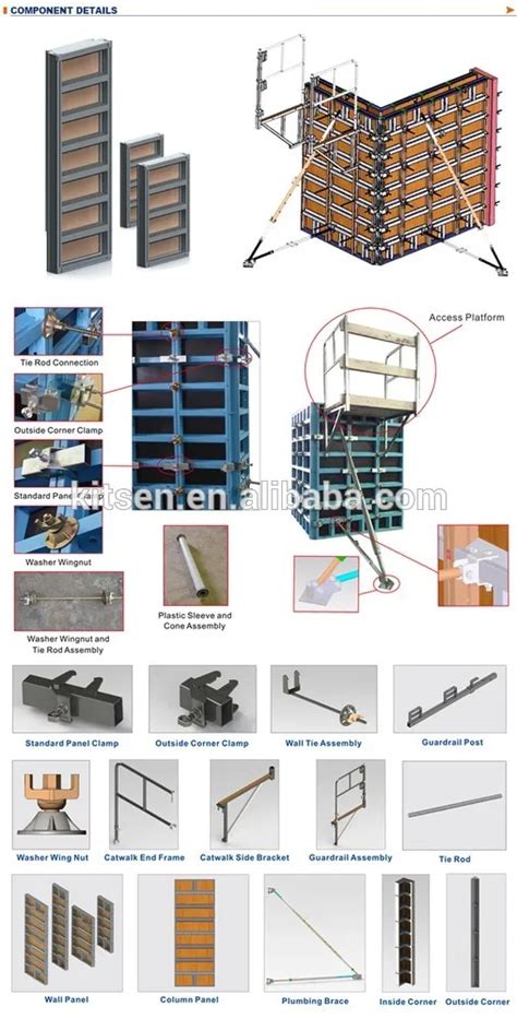 Kitsen Peri Formwork System Durable And Efficient Concrete Construction