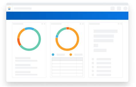 Workday Adaptive Planning Newcomp Analytics