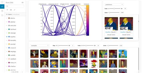 Introduction To Hyperparameter Sweeps A Model Battle Royale To Find