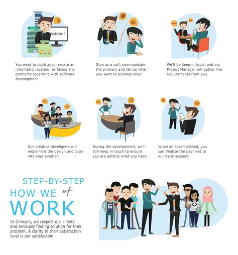 Oninyon Software Solution Oninyon Software Solution