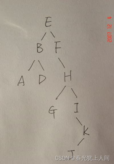 数据结构——用c语言描述（第2版）耿国华 课后习题答案 耿国华简答题 csdn博客