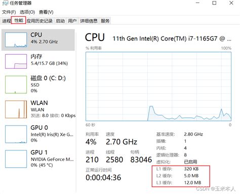 【mysql】数据库前置知识 And Mysql数据库基础什么是前置数据库 Csdn博客