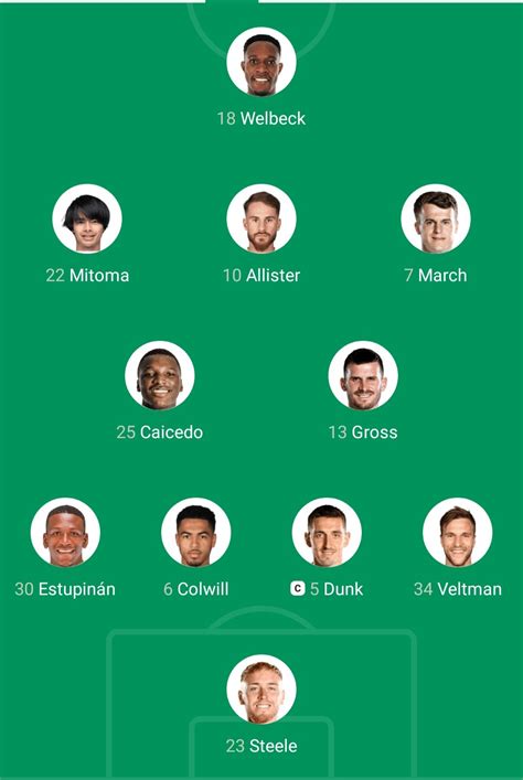 토트넘 Vs 브라이튼 라인업 해외축구 에펨코리아